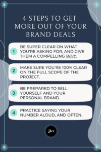 How to collab with brands - johanna b. voss Agency