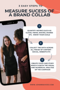 How to collab with brands - johanna b. voss Agency