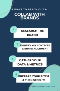 How to approach brands for a paid collaboration - johanna b. voss Agency